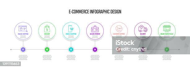 Desain Infografis Garis Vektor Konsep Ecommerce Dengan Ikon 7 Opsi Atau