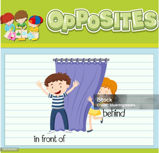 Katakata Yang Berlawanan Dengan Gambar Untuk Anakanak Ilustrasi Stok ... Katakata Yang Berlawanan Dengan Gambar Untuk Anakanak Ilustrasi Stok ...