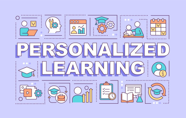 What is personalized learning and instructions for student? What is personalized learning and instructions for student?