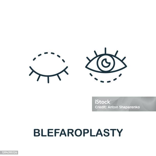 Icône De La Blépharoplastie De La Collection De Chirurgie Plastique