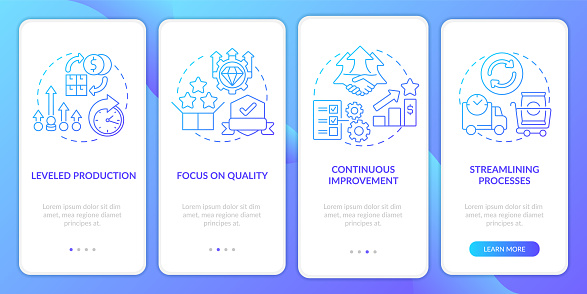 Prinsip Produksi Ramping Layar Aplikasi Seluler Onboarding Gradien Biru