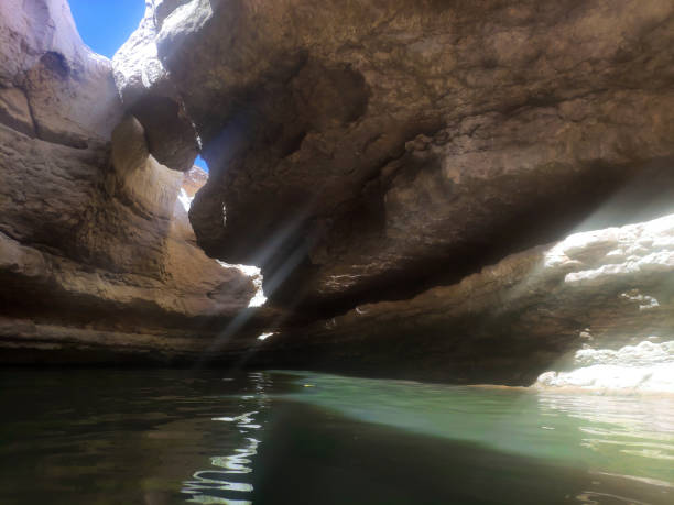 Free Stock Photo of Subterranean Pool: A Caves Hidden Water Oasis ...