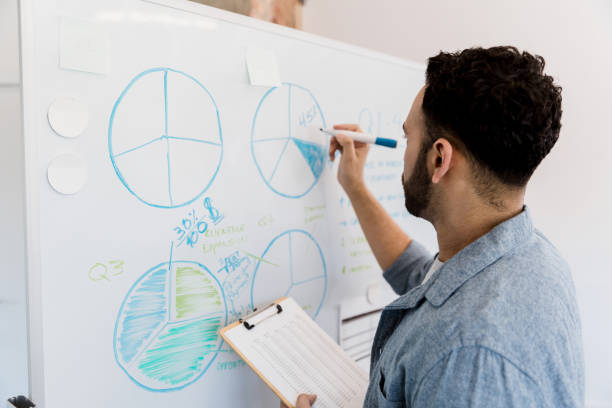 Free Stock Photo of Person drawing a line graph on whiteboard ...