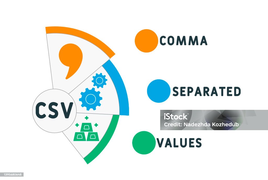 Csv Comma Separated Values Acronym Stock Illustration - Download Image ... Csv Comma Separated Values Acronym Stock Illustration - Download Image ...