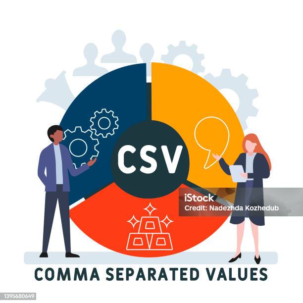 Csv Comma Separated Values Acronym Stock Illustration Download Image