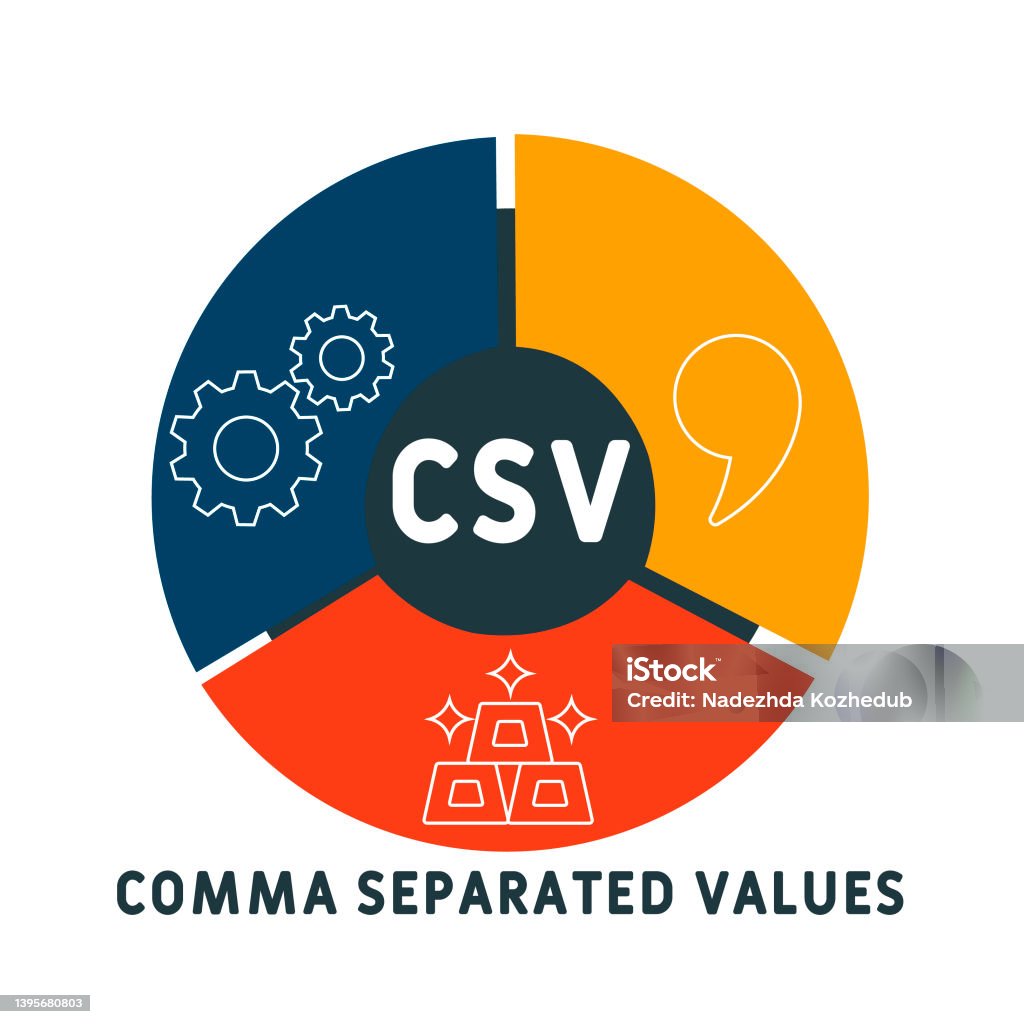 Csv Comma Separated Values Acronym Stock Illustration - Download Image ... Csv Comma Separated Values Acronym Stock Illustration - Download Image ...