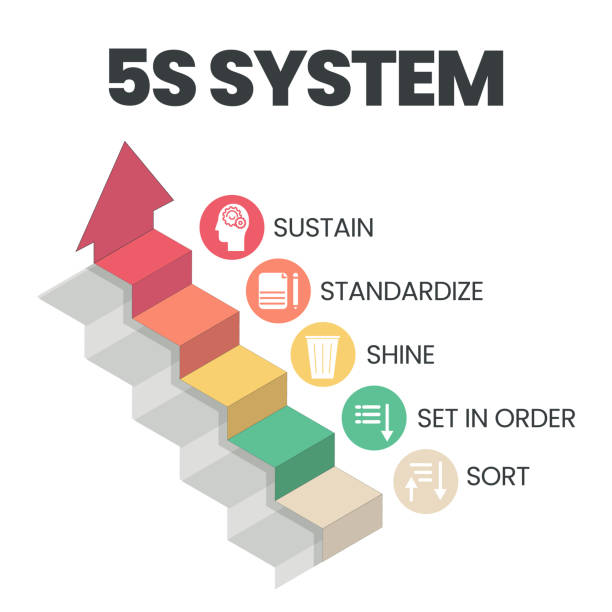 240+ Kaizen Symbol Illustrations, Royalty-Free Vector Graphics & Clip ... 240+ Kaizen Symbol Illustrations, Royalty-Free Vector Graphics & Clip ...