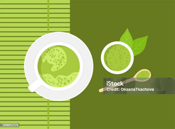 Teh Matcha Hijau Jepang Dalam Cangkir Bubuk Dalam Piring Sendok Bambu ... Teh Matcha Hijau Jepang Dalam Cangkir Bubuk Dalam Piring Sendok Bambu ...