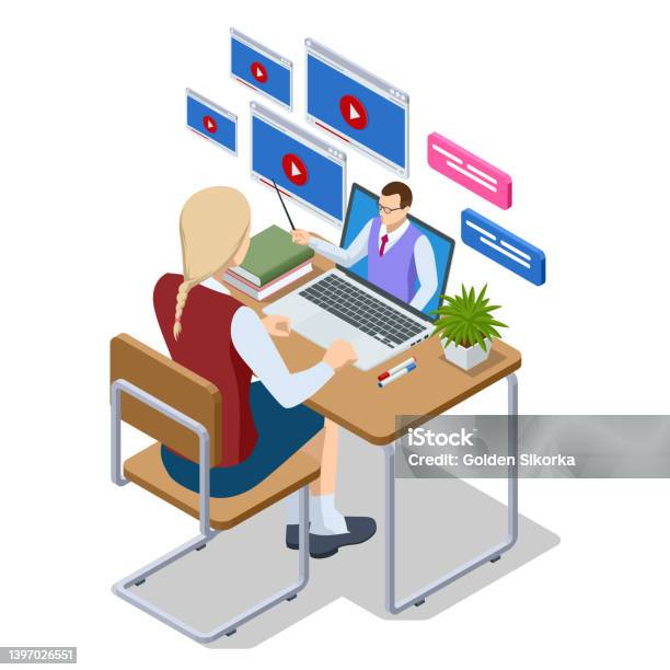 Konsep Isometrik Dari Personalized Learning Elearning Pendidikan Online