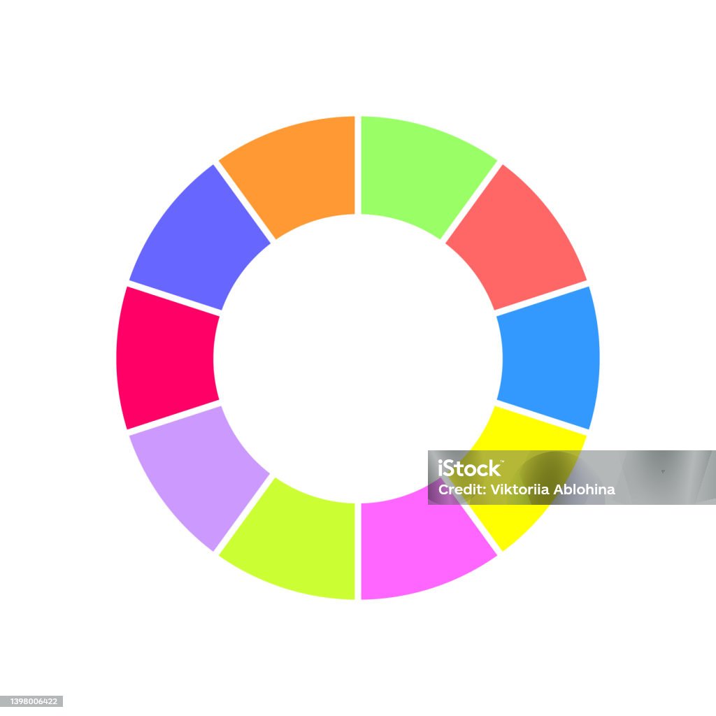 Tableau Des Beignets Diagramme Circulaire Coloré Divisé En 10 Parties