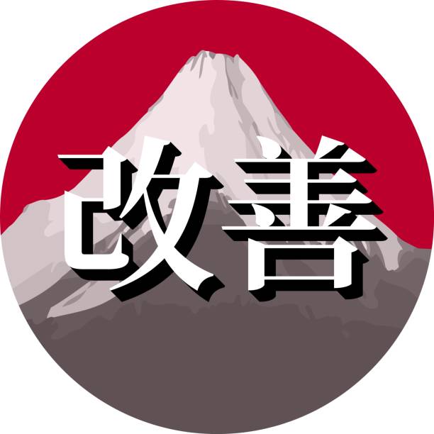 640+ Kaizen Symbol Stock Illustrations, Royalty-Free Vector Graphics ... 640+ Kaizen Symbol Stock Illustrations, Royalty-Free Vector Graphics ...