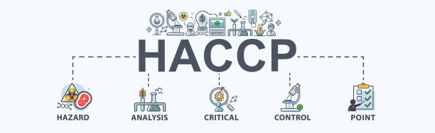 Free photos of haccp. Free images, stock photos and illustration ...