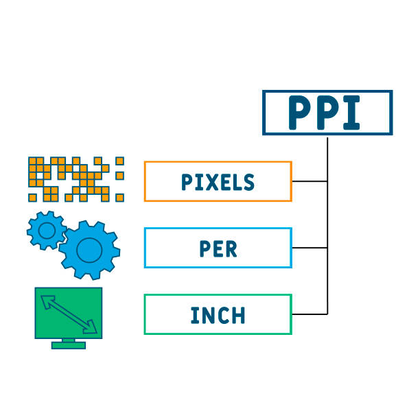 80+ Ppi Stock Illustrations, Royalty-Free Vector Graphics & Clip Art ... 80+ Ppi Stock Illustrations, Royalty-Free Vector Graphics & Clip Art ...