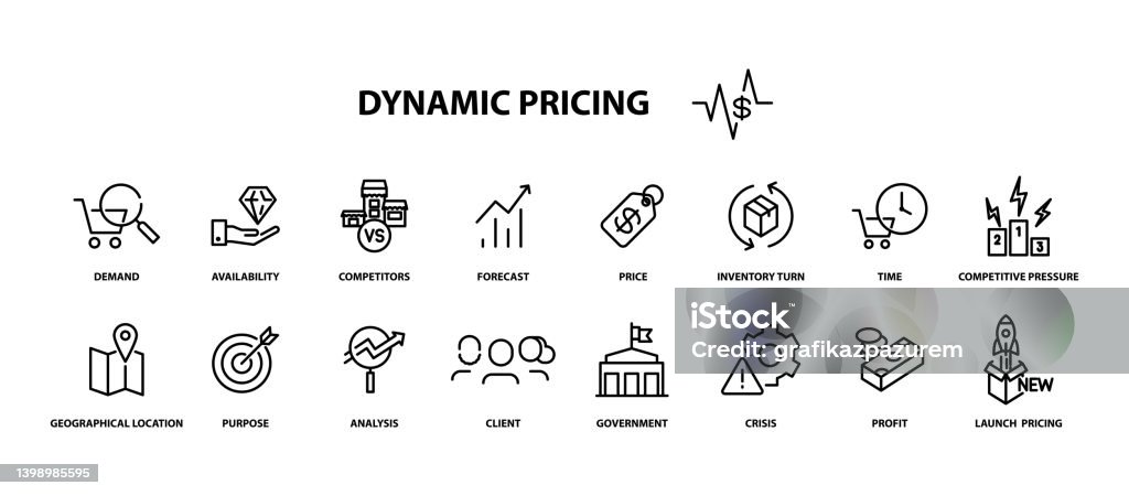 Dynamic Pricing Icons Set Stock Illustration - Download Image Now ... Dynamic Pricing Icons Set Stock Illustration - Download Image Now ...