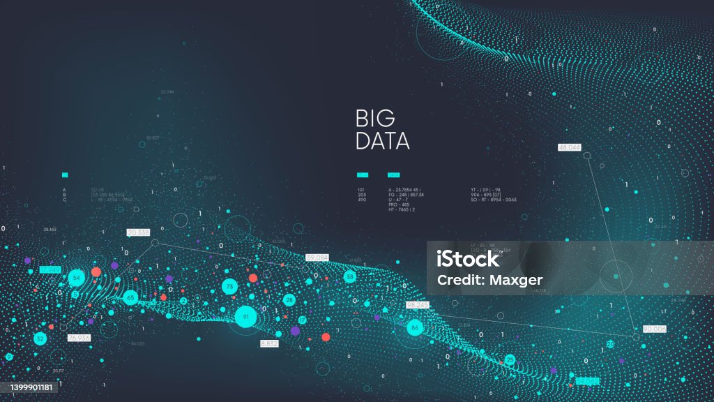 Visualisasi Grid Database Gelombang Aliran Data Besar Analitik Dan