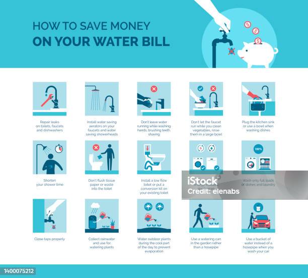 How To Save Money On Your Water Bill Stock Illustration Download