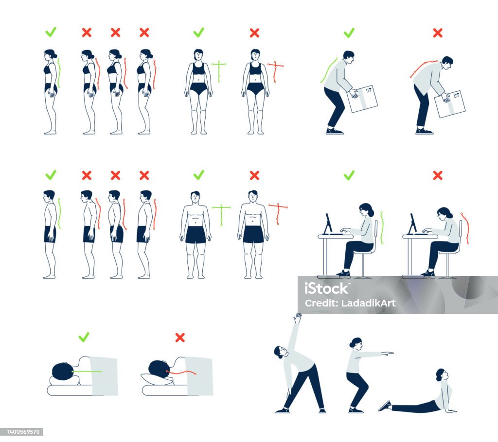 Posisi Yang Benar Infografis Postur Fisioterapi Dan Tidur Nyenyak ... Posisi Yang Benar Infografis Postur Fisioterapi Dan Tidur Nyenyak ...