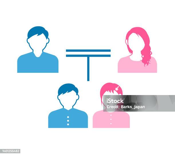 General Nuclear Family Vector Illustration Stock Illustration ... General Nuclear Family Vector Illustration Stock Illustration ...