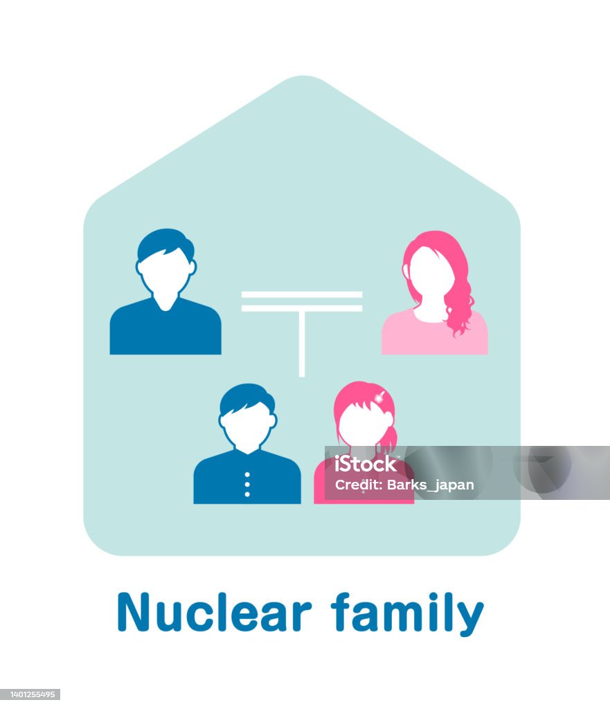 General Nuclear Family Vector Illustration Stock Illustration ... General Nuclear Family Vector Illustration Stock Illustration ...