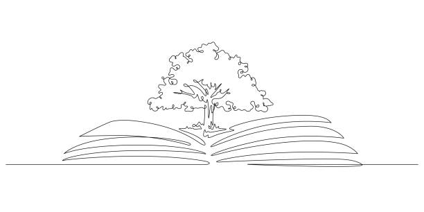 30+ Tree Growth Book Nature Knowledge Drawing Stock Illustrations ... 30+ Tree Growth Book Nature Knowledge Drawing Stock Illustrations ...