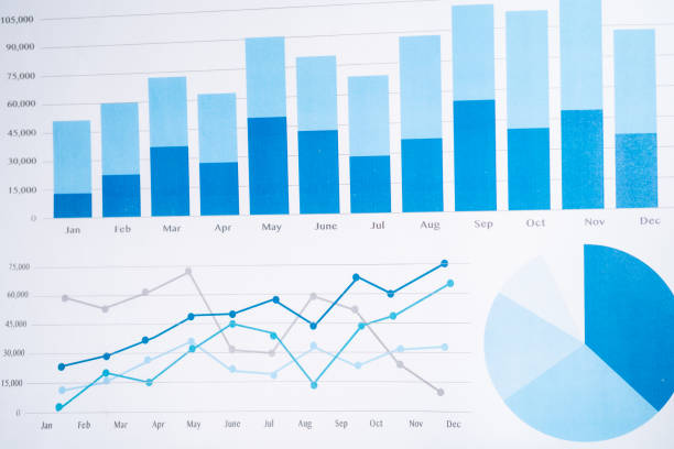 Free Stock Photo of Statistics and Figures - Data Analytics Concept ...