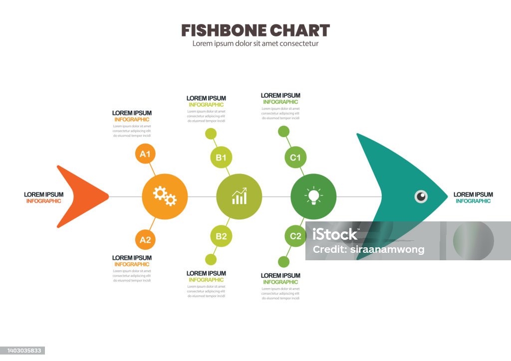 Infografis Diagram Bagan Tulang Ikan Ilustrasi Stok - Unduh Gambar ... Infografis Diagram Bagan Tulang Ikan Ilustrasi Stok - Unduh Gambar ...