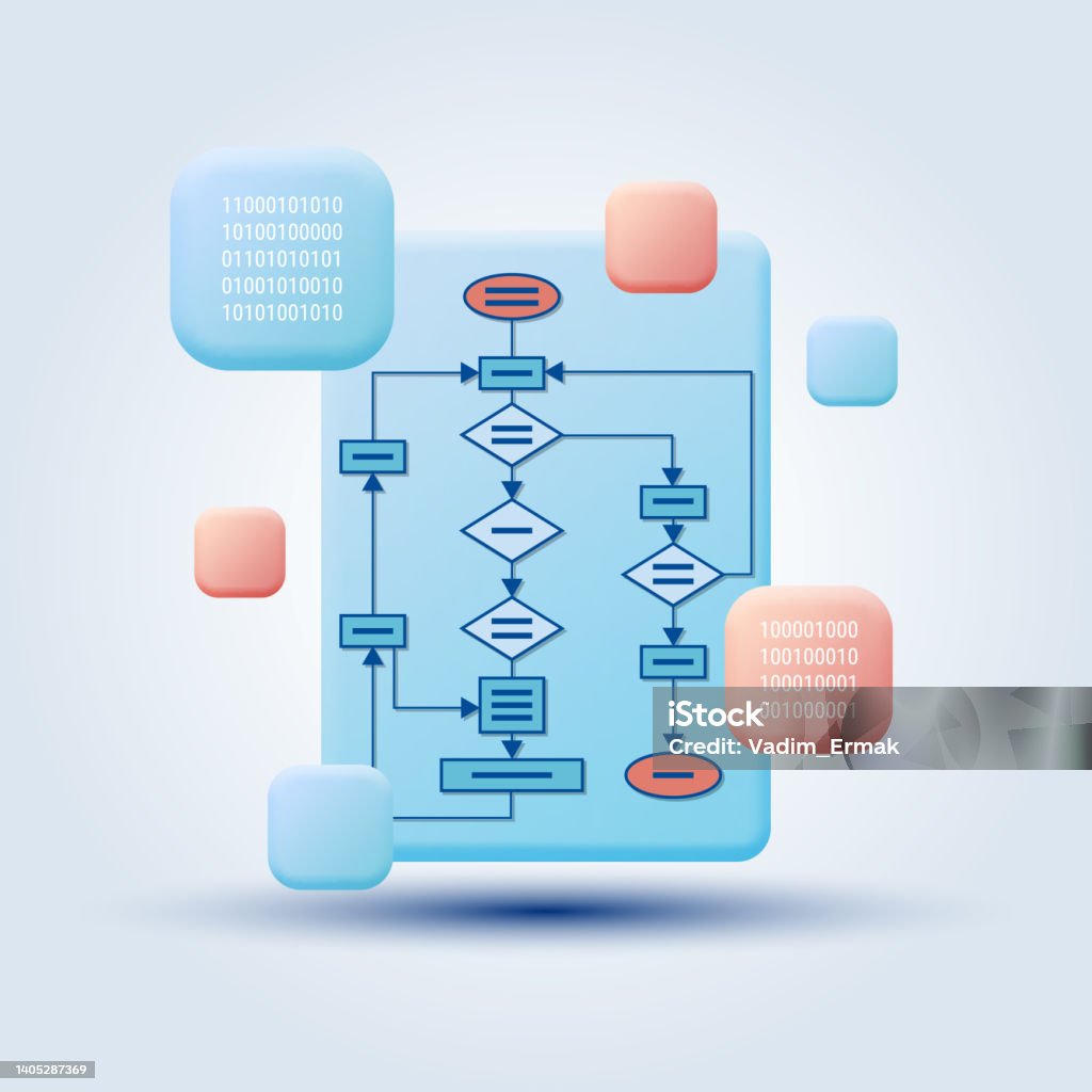 Algorithm Improvement Vector Concept Stock Illustration Download