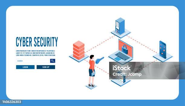 Teknologi Keamanan Internet Cyber Perlindungan Jaringan Keamanan Cyber
