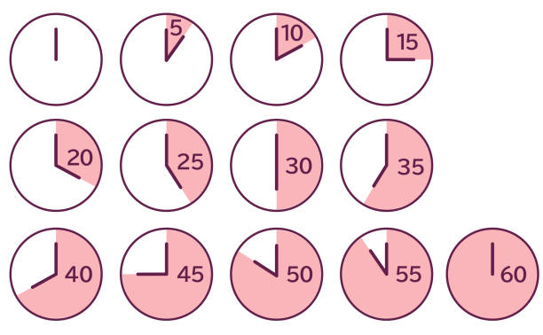 10+ Crock Pot Timer Stock Illustrations, Royalty-Free Vector Graphics ... 10+ Crock Pot Timer Stock Illustrations, Royalty-Free Vector Graphics ...