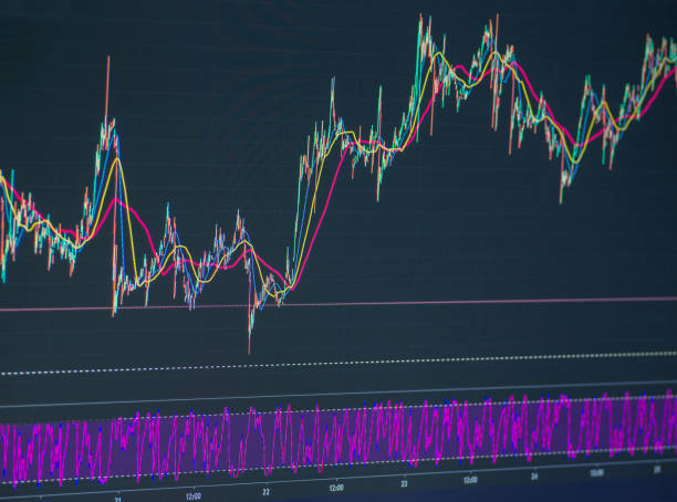 100+ Spy Ticker Stock Photos, Pictures & Royalty-Free Images - iStock 100+ Spy Ticker Stock Photos, Pictures & Royalty-Free Images - iStock
