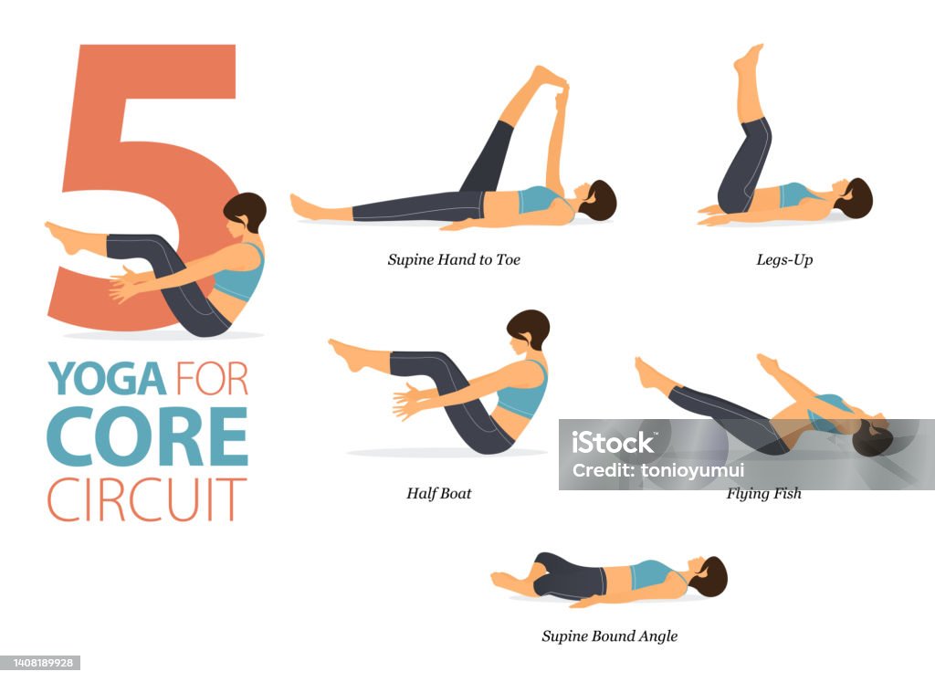5 Yoga Poses Or Asana Posture For Workout In Core Circuit Concept Women