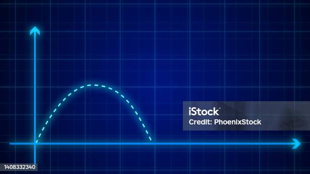 Dotted Graph With Another Graph Explaining Growth Expected And Real ... Dotted Graph With Another Graph Explaining Growth Expected And Real ...
