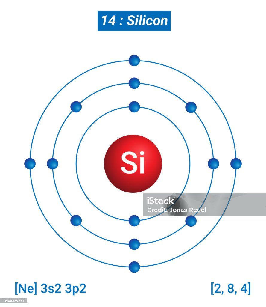 Si Silicon Element Information Facts Properties Trends Uses And ... Si Silicon Element Information Facts Properties Trends Uses And ...