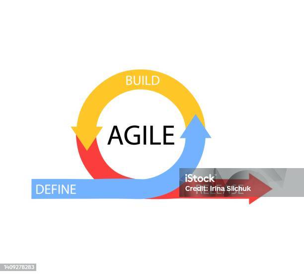 Agile Icon Methodology Vector Stock Illustration Download Image Now