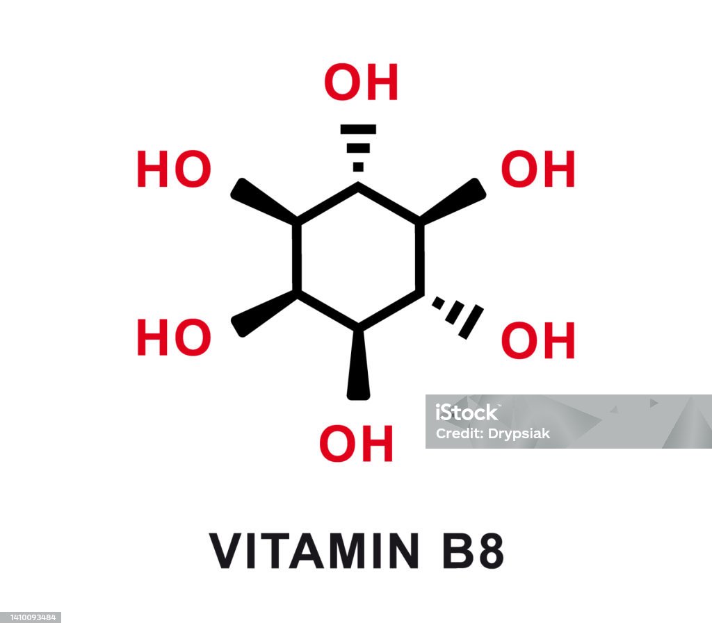 สูตรทางเคมีวิตามิน B8 โครงสร้างโมเลกุลเคมีวิตามินบี 8 ภาพประกอบเวกเตอร์