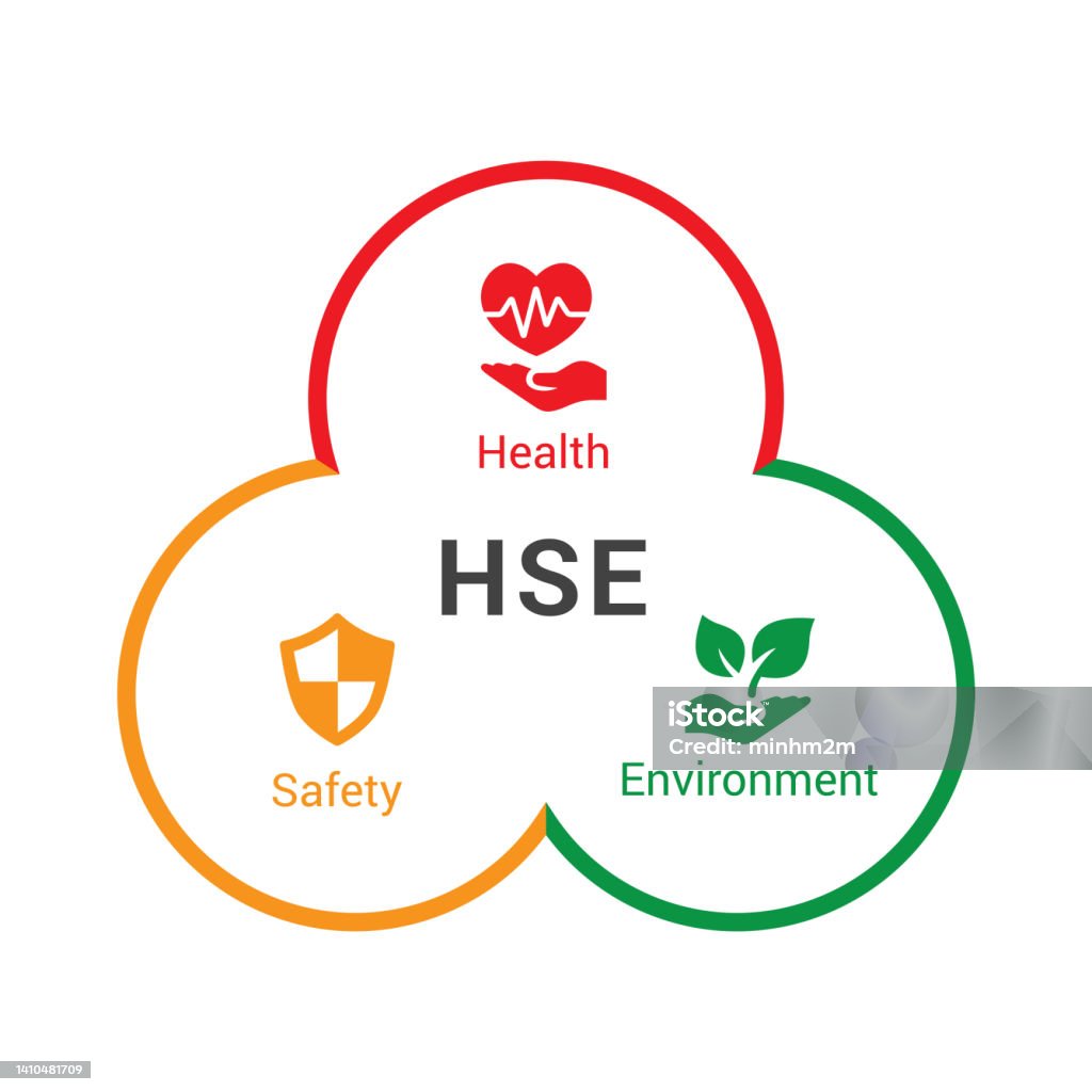Hse Vector Infographic Illustration Concept Stockvectorkunst en meer ... Hse Vector Infographic Illustration Concept Stockvectorkunst en meer ...