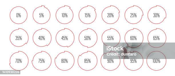 Kumpulan Diagram Bilah Kemajuan Persentase Lingkaran Ilustrasi Stok ... Kumpulan Diagram Bilah Kemajuan Persentase Lingkaran Ilustrasi Stok ...