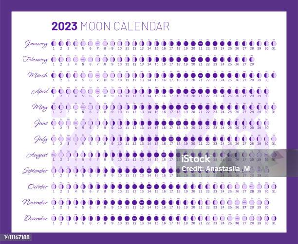 Bulan Lunar 2023 Tahun Kalender Kalender Siklus Bulanan Desain ... Bulan Lunar 2023 Tahun Kalender Kalender Siklus Bulanan Desain ...