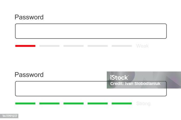 Weak And Strong Password Pattern Select The Required Security Password