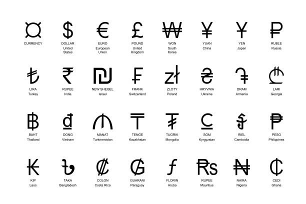 5 100 Yuan Symbol ภาพประกอบสต็อก กราฟิกแบบเวกเตอร์ปลอดค่าลิขสิทธิ์