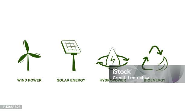 Alternative Renewable Energy Sources Green Vector Icons Sustainable
