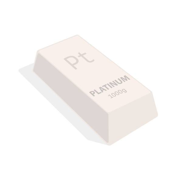 60 Platinum Metal Bar Stock Illustrations Royalty Free Vector