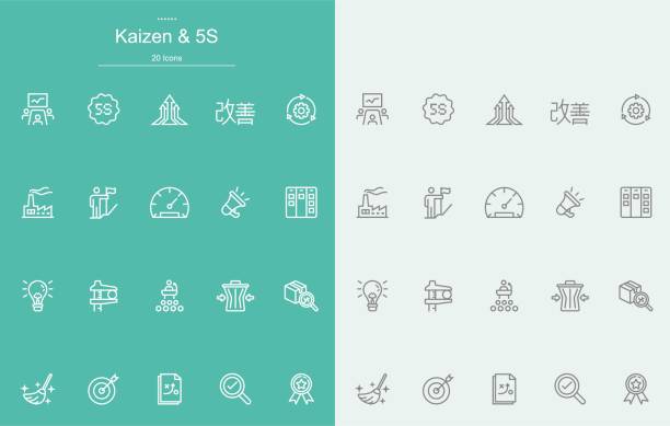 620+ Kaizen Symbol Stock Illustrations, Royalty-Free Vector Graphics ... 620+ Kaizen Symbol Stock Illustrations, Royalty-Free Vector Graphics ...