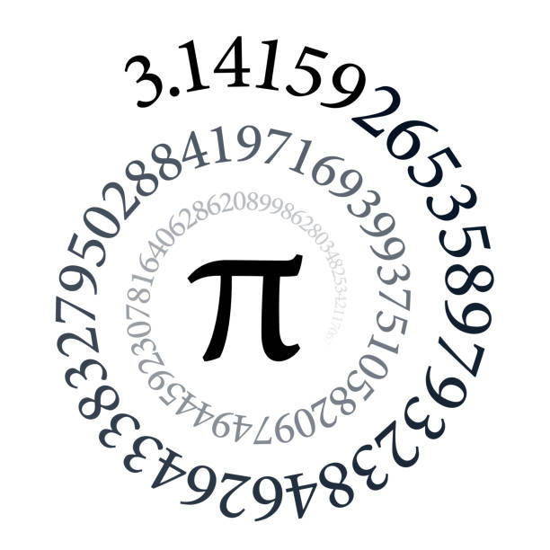 Irrational Numbers Chart