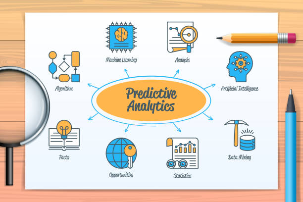 1,000+ Predictive Ai Stock Illustrations, Royalty-Free Vector Graphics ... 1,000+ Predictive Ai Stock Illustrations, Royalty-Free Vector Graphics ...