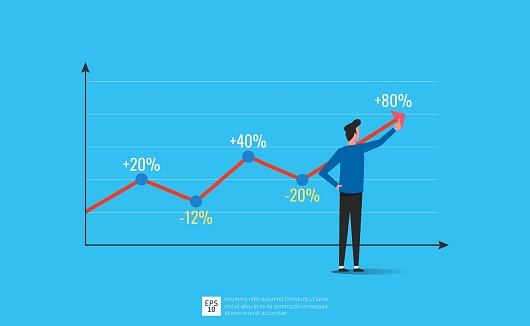 Stok Grafik Pertumbuhan Pengusaha Menggambar Garis Kurva Grafik Tren ... Stok Grafik Pertumbuhan Pengusaha Menggambar Garis Kurva Grafik Tren ...
