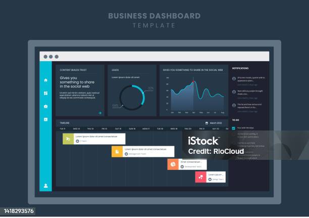 Dashboard Ui Design Template Vector Stockvectorkunst En Meer Beelden