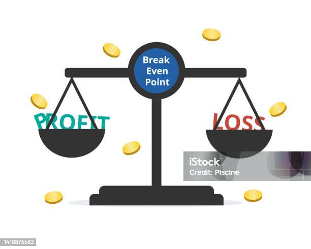 Break Even Point Atau Bep Untuk Perdagangan Atau Investasi Ditentukan ... Break Even Point Atau Bep Untuk Perdagangan Atau Investasi Ditentukan ...