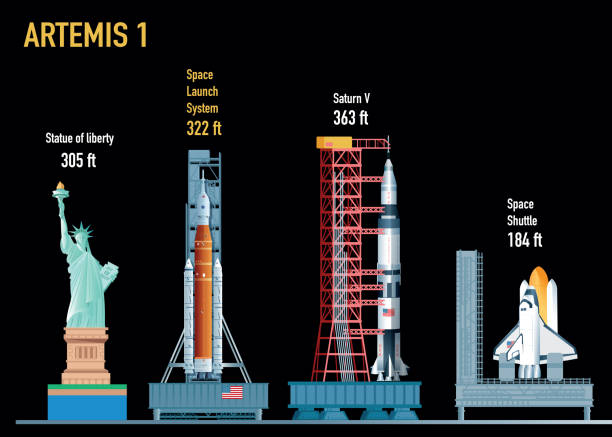 Free Saturn V Rocket Vector Art - Download 407+ Saturn V Rocket Icons ...