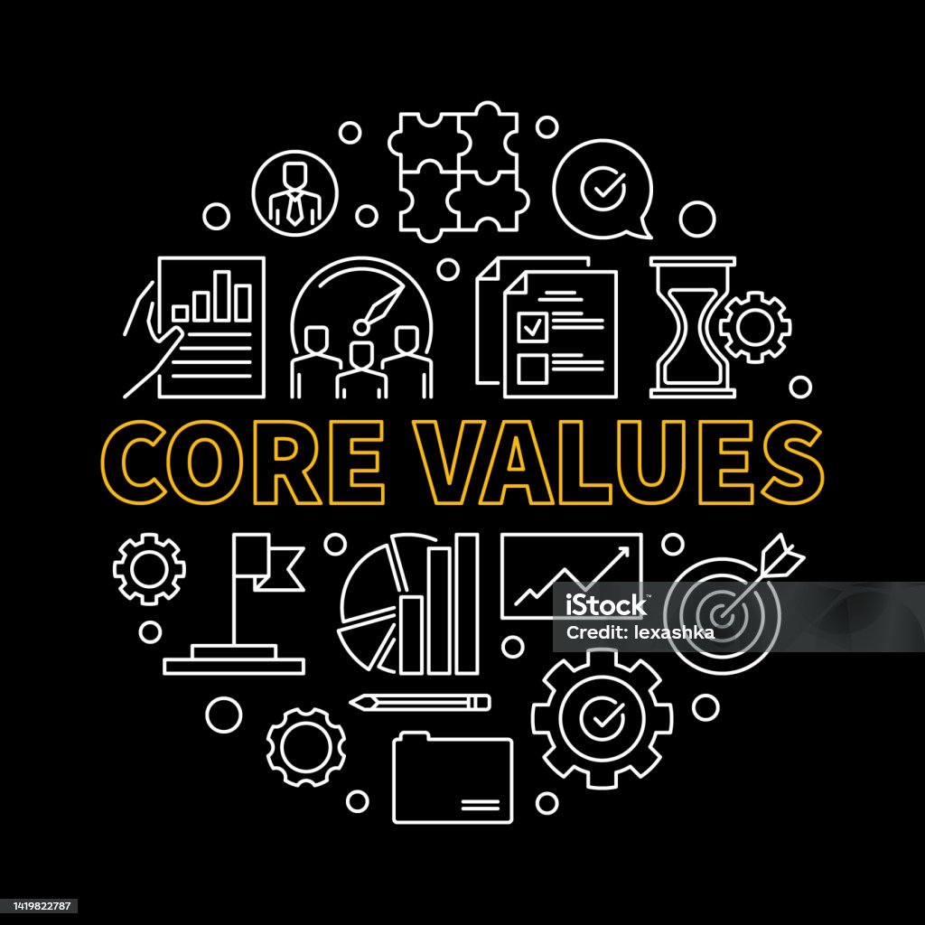 Vetores de Core Values Vetor Round Conceito Linear Ilustração Linear e ... Vetores de Core Values Vetor Round Conceito Linear Ilustração Linear e ...